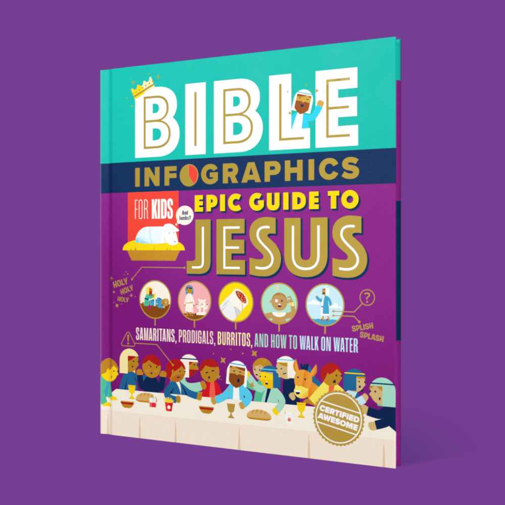 Volume 3 | Bible Infographics for Kids